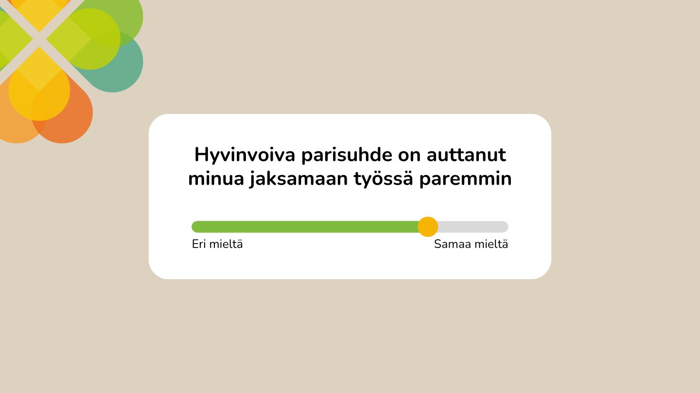 Kysely: Parisuhdetyytyväisyyden vaikutukset työhyvinvointiin ...